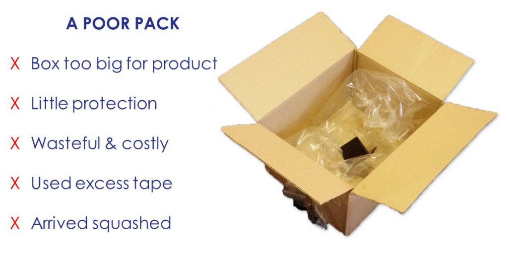 How can you develop fit-for-purpose packaging? - Network Packaging