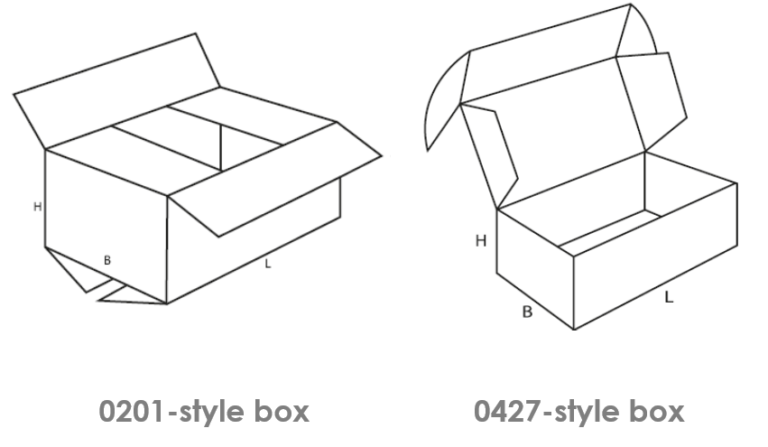 An introductory guide to cardboard boxes | Blog | Network Packaging